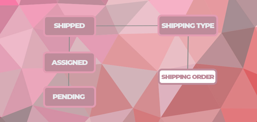 A Review of The State Pattern In PHP - CodeSnippetsandTutorials.com™ - Code Tutorials, Graphic ...